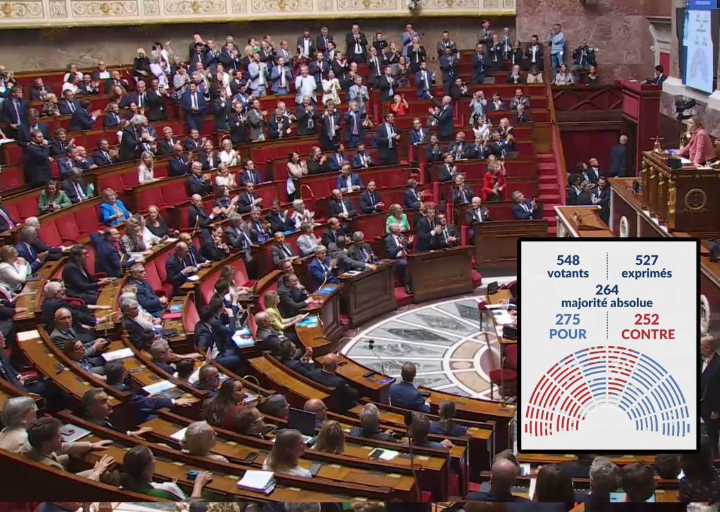 L'Assemblée approuve le projet de loi de "simplification de la vie économique" avec la ...